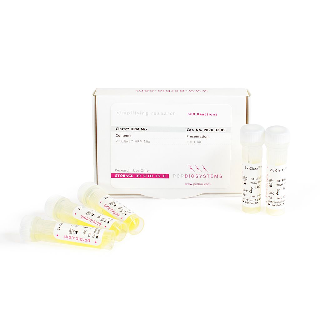 Clara™ HRM Mix - Global Scientech Shop